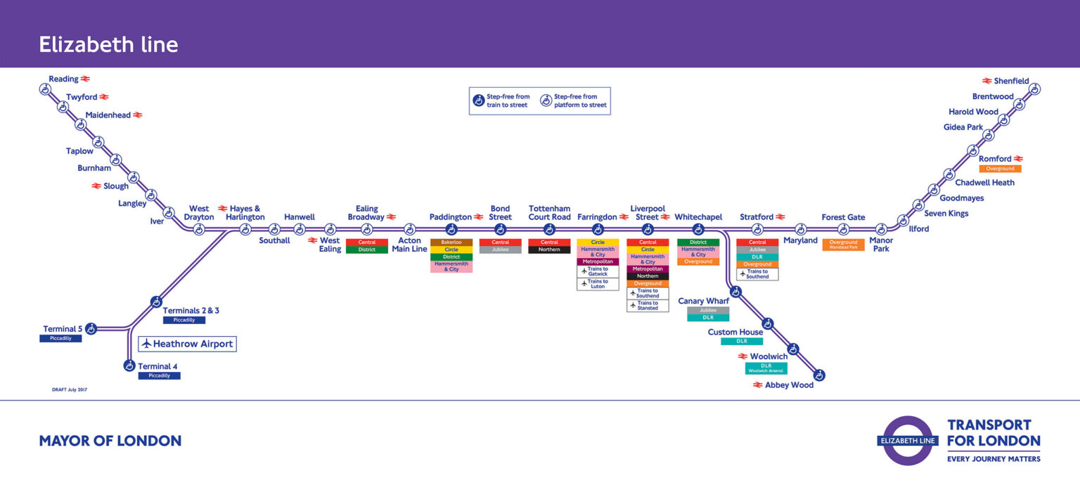 Elizabeth Line: Transforming London Travel Access
